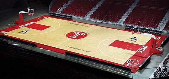 NCAA Basketball Arena Lighting | Temple Liacouras Center | Case Study ...